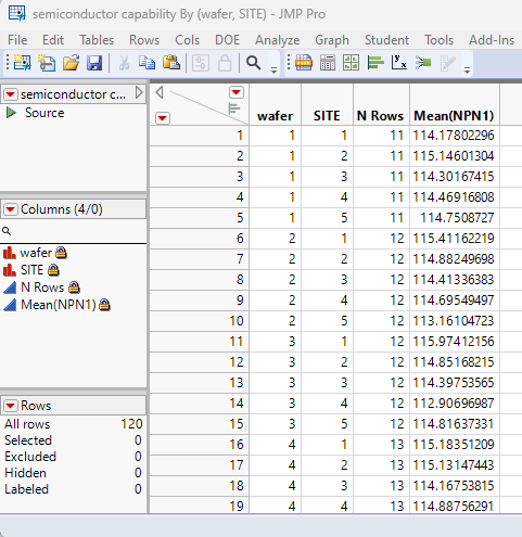 How to vertically align my datapoints to the x-axis/prevent some from not showin... - JMP User ...