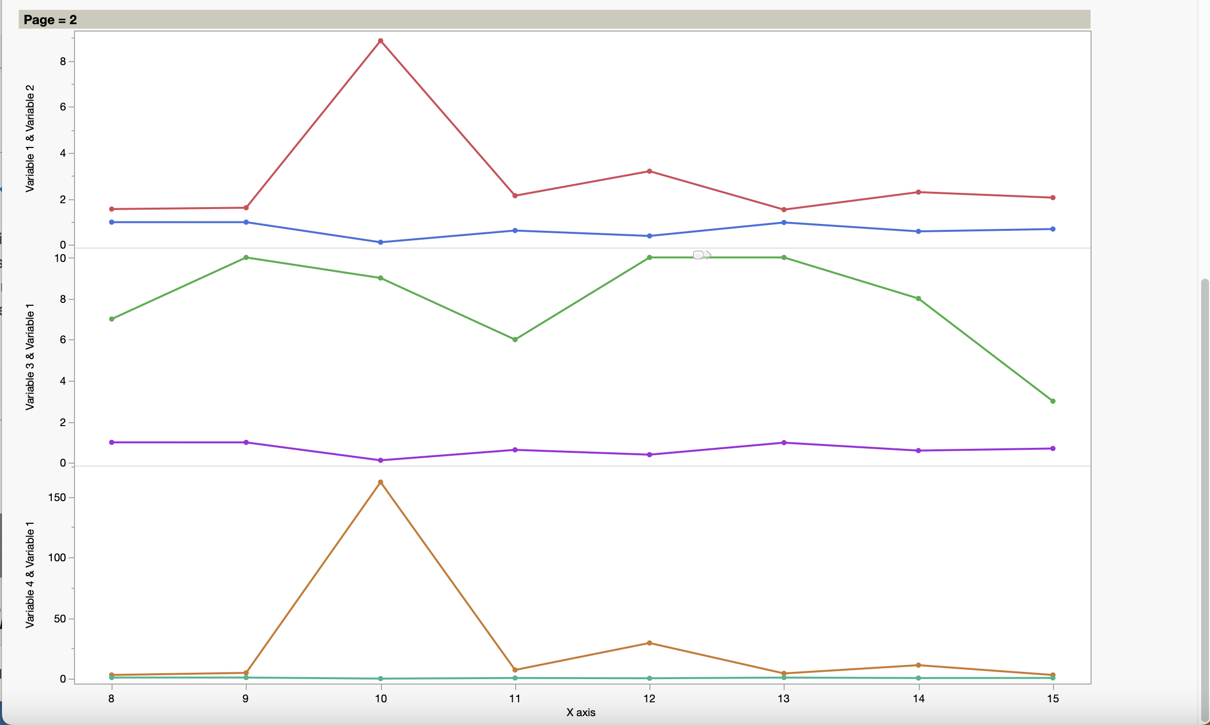Solved: How do I create 2 or more legend boxes in Graph Builder and place each in the re ...
