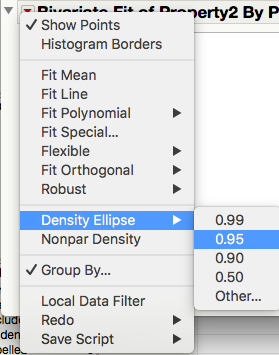 Solved: X and Y error bars in X-Y Plot - JMP User Community