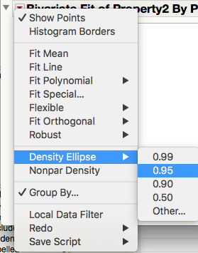 Solved: X and Y error bars in X-Y Plot - JMP User Community