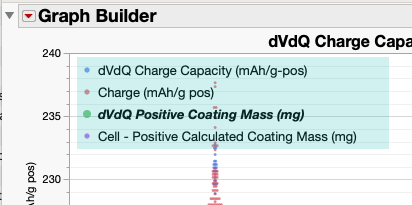 Solved: How do I create 2 or more legend boxes in Graph Builder and ...