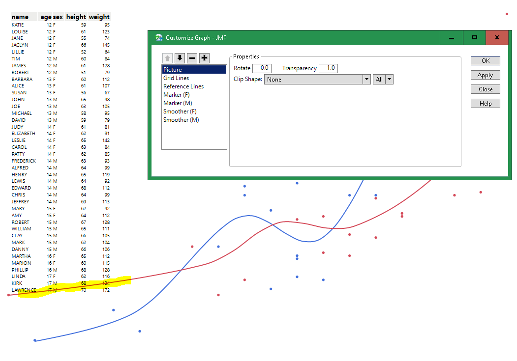 Data Table on Graph - JMP User Community