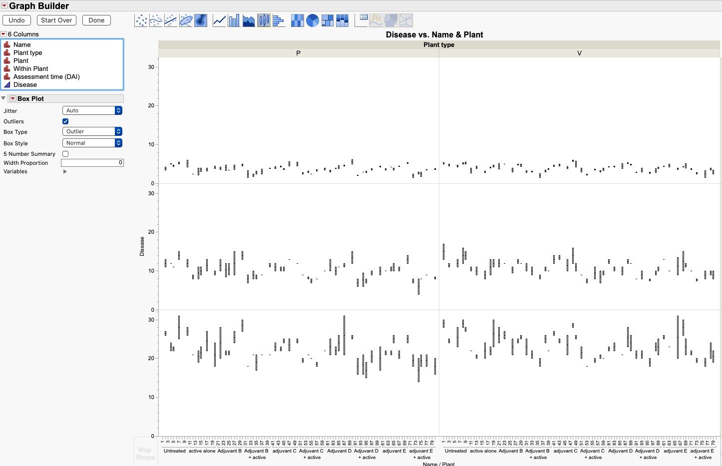 Choosing the right Comparison of means - JMP User Community
