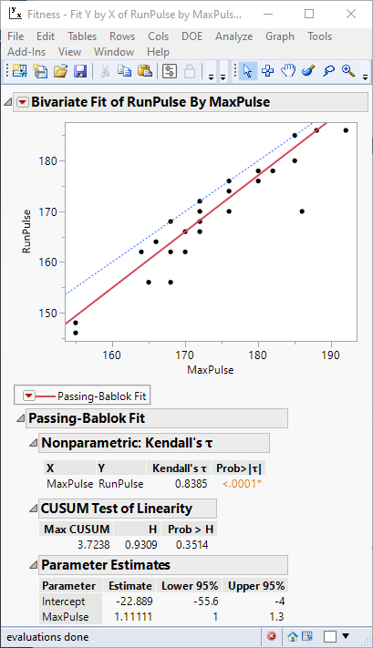 Solved: Compare Analytical Methods (Pharma) in JMP - JMP User Community