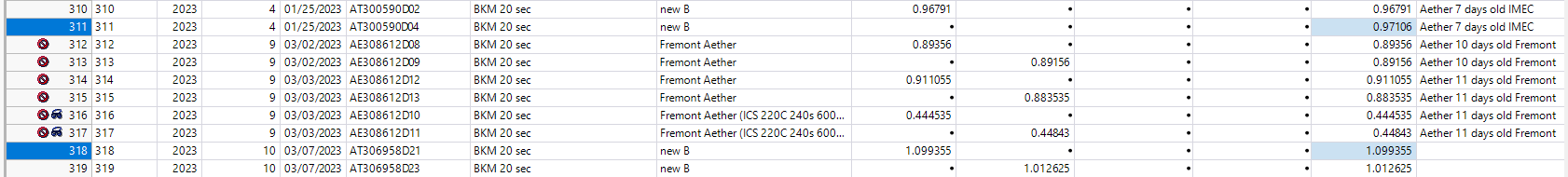 New Control Chart Builder Features in JMP 17 - JMP User Community