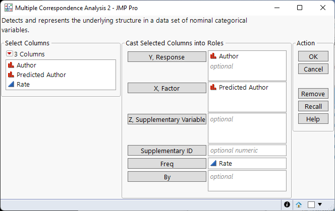 Predicting book authors in JMP® Pro - JMP User Community
