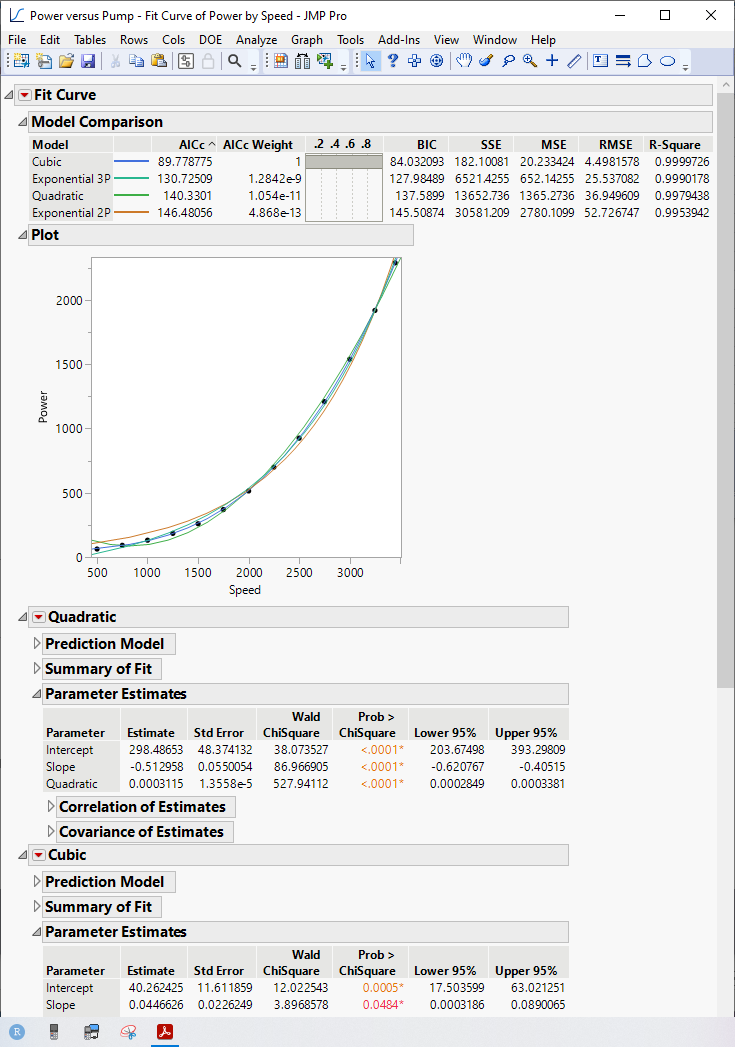 Pump variable modeling - JMP User Community