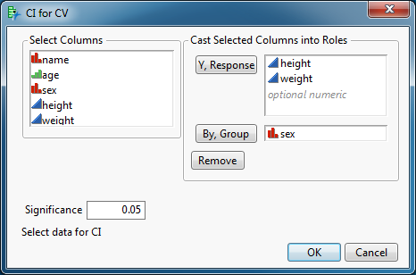 Confidence Interval for the Coefficient of Variation (CV) - JMP User ...