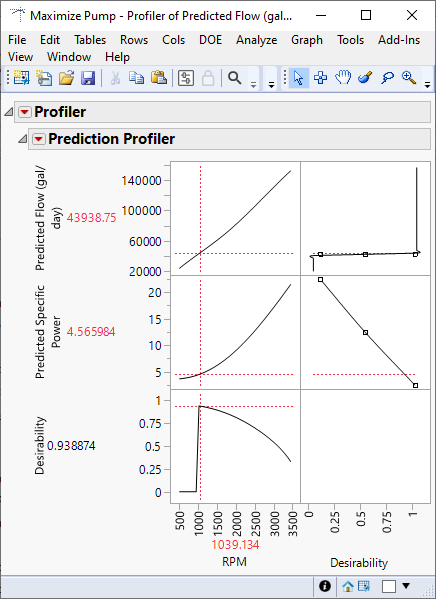 Pump variable modeling - JMP User Community