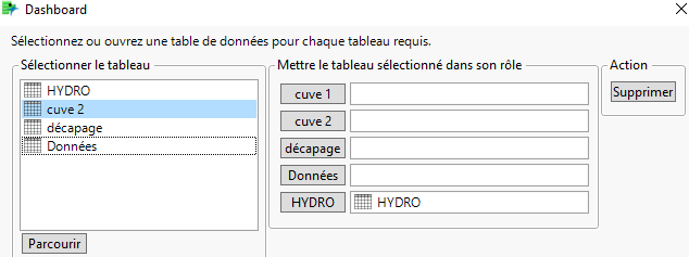 Dashboard Jmp User Community 