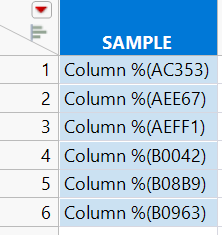 Solved: Remove character strings - JMP User Community