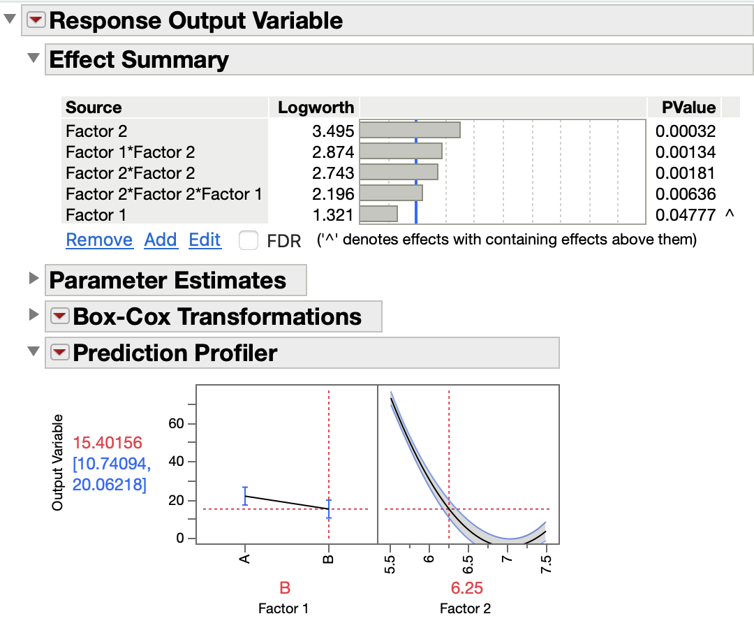 Solved: Difference between "least square" and "generelized linear ...
