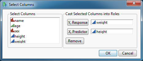 Demonstrate Simple Linear Regression - JMP User Community