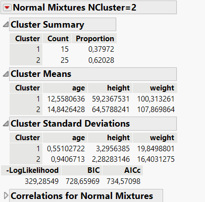 Solved: Delta between clusters? JMP PRO - JMP User Community