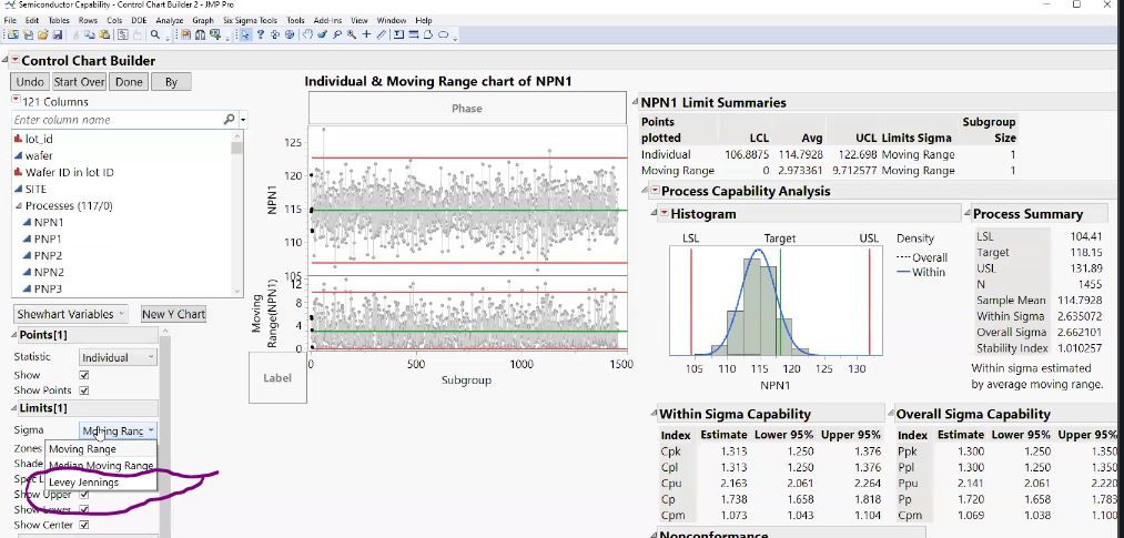 Analyzing, Improving and Controlling Process Stability and Quality ...