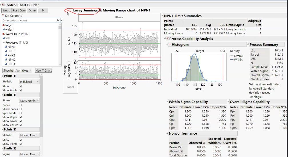 Analyzing, Improving and Controlling Process Stability and Quality ...
