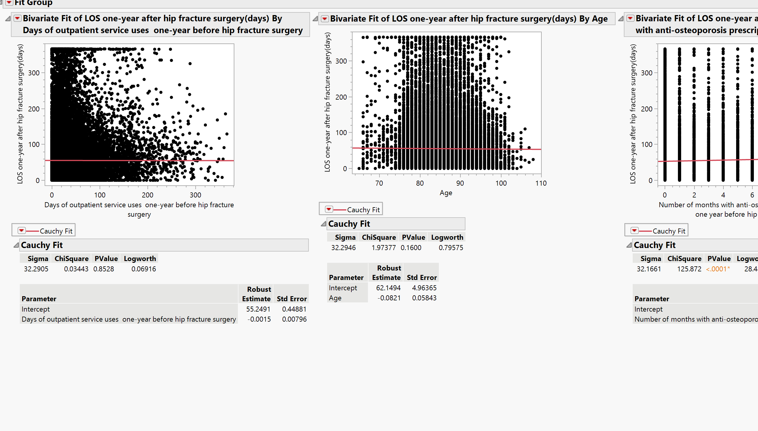 Robust regression in JMP - JMP User Community