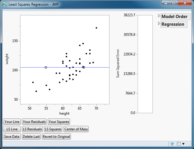 Demonstrate Simple Linear Regression - JMP User Community