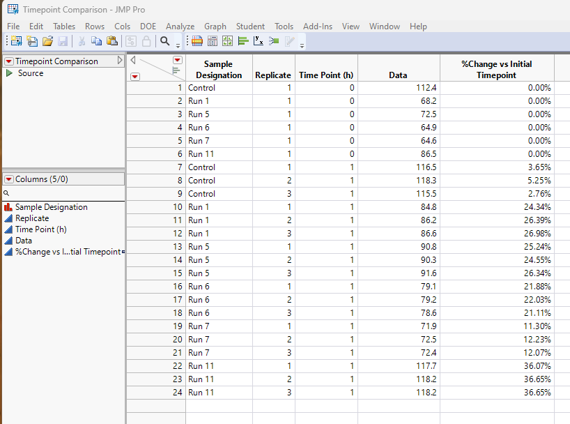 Solved: Help with formula: Calculating change relative to an initial timepoints for mult ...
