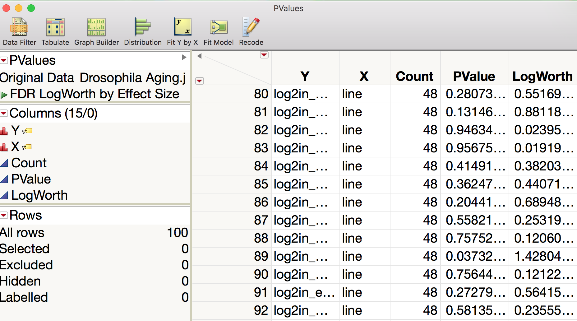How to Build a Volcano Plot in JMP! - JMP User Community