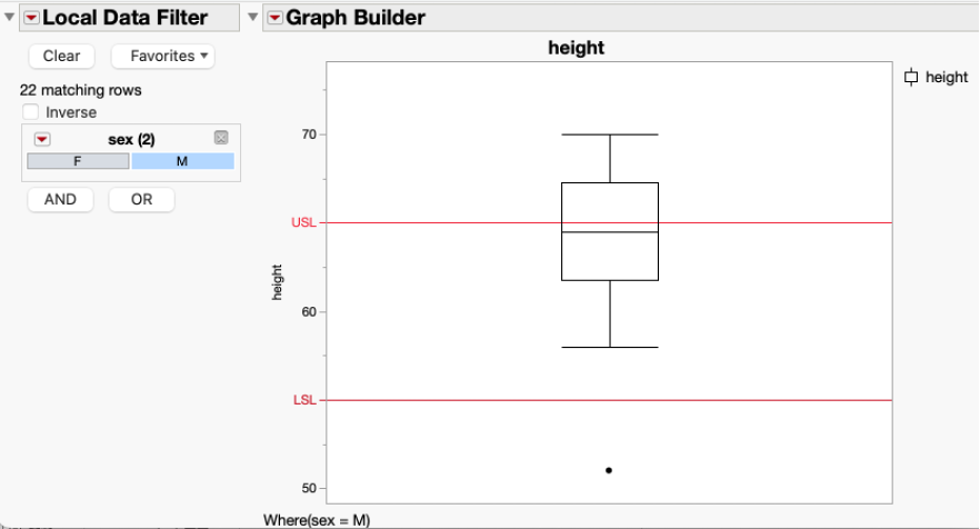 How To Plot Different Spec Limit For Different Group With Data Filiter
