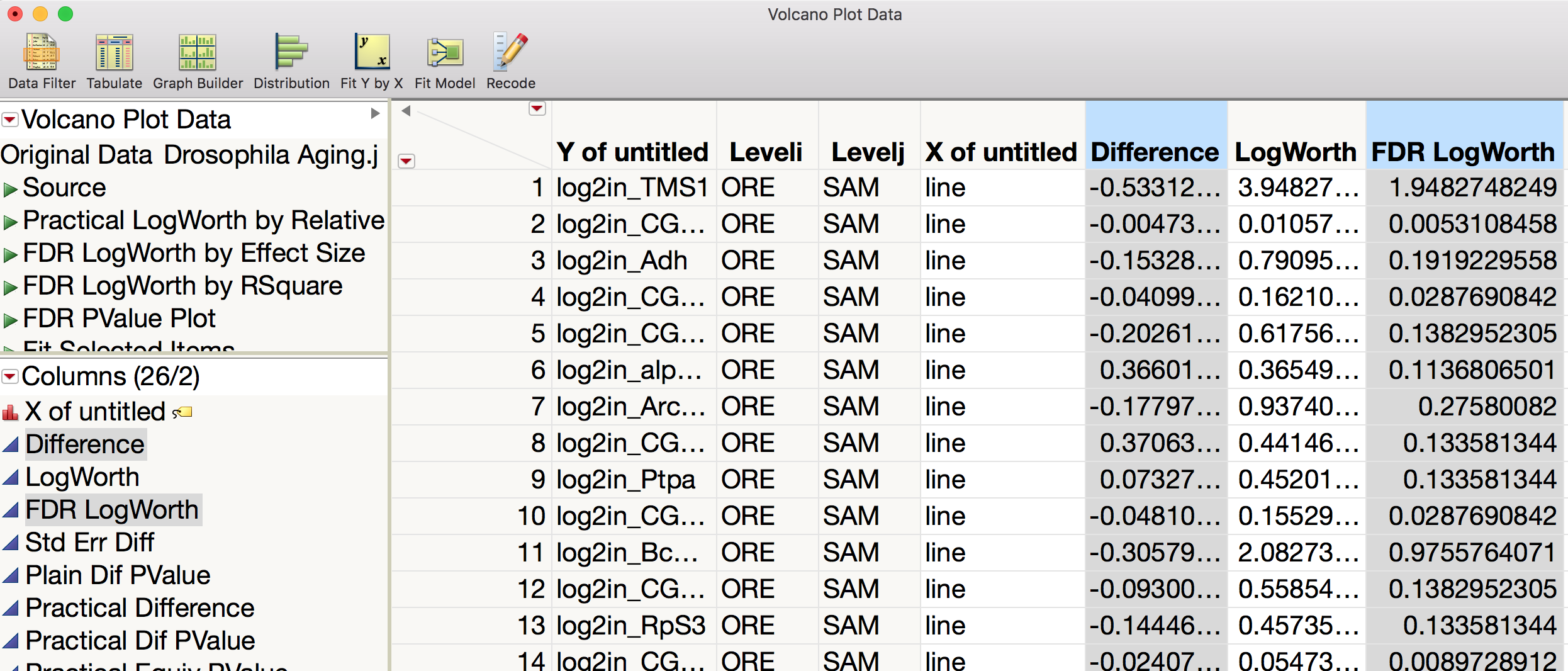How to Build a Volcano Plot in JMP! - JMP User Community