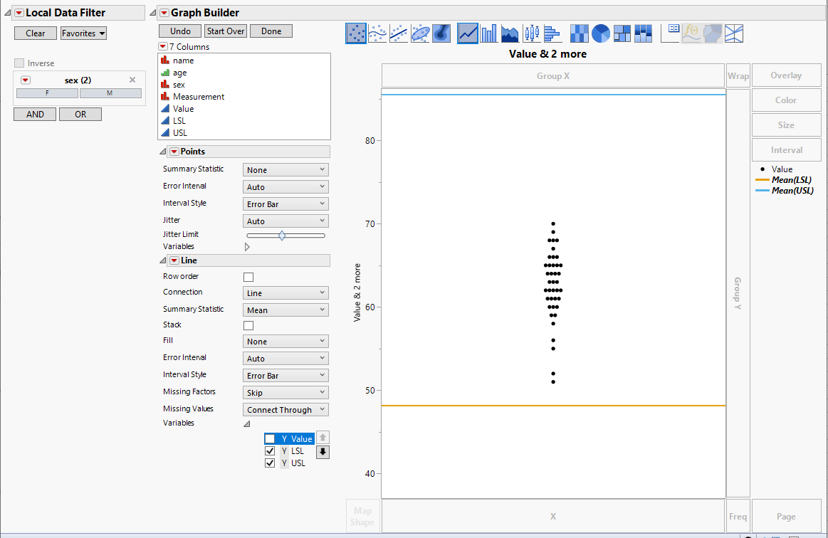 How To Plot Different Spec Limit For Different Group With Data Filiter