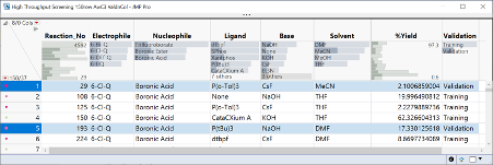 Analytics with Confidence 3: Introducing Validation - JMP User Community