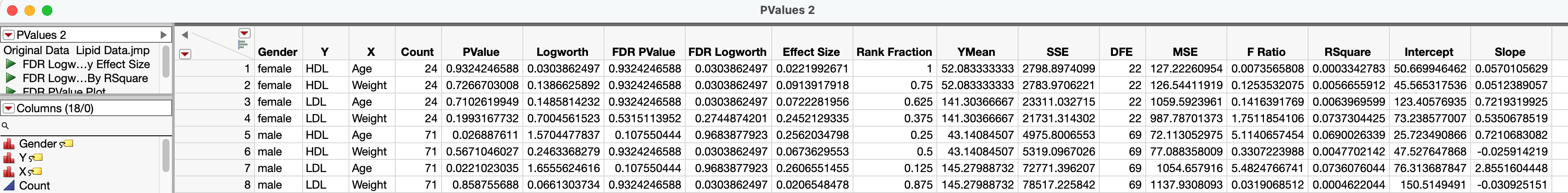Bivariate - Porting Fit Equation to a Data Table - JMP User Community
