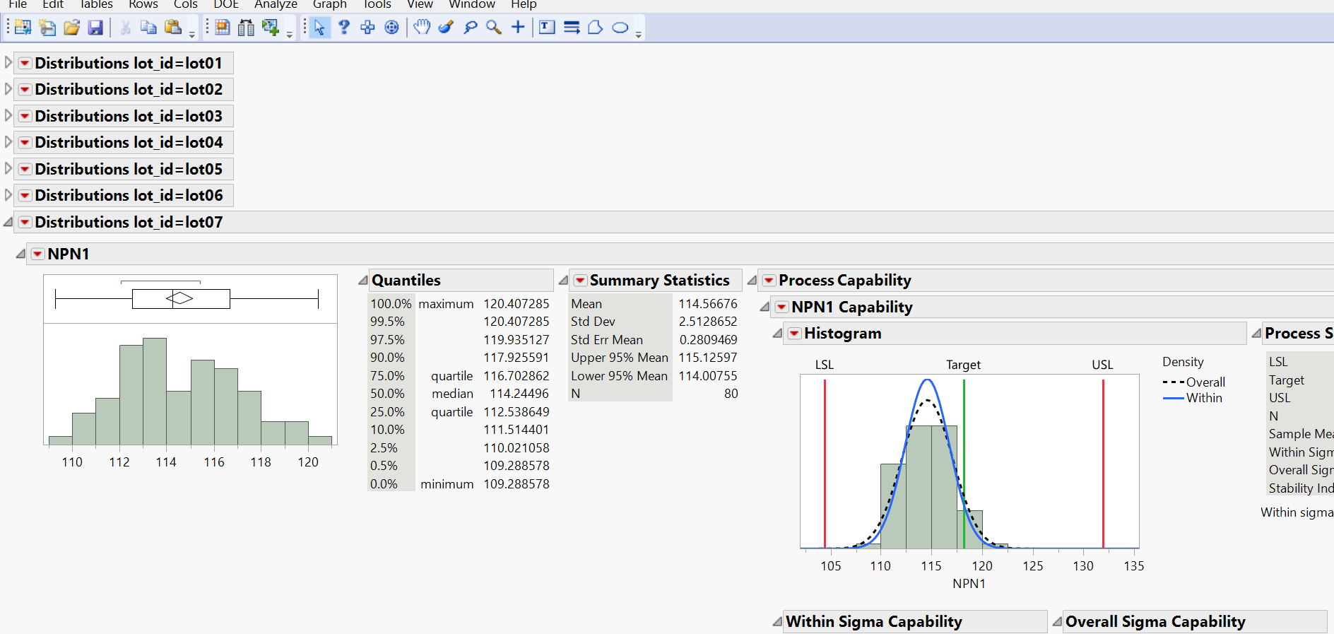 Script For Distribution Plot Multiple Column And Group By Row Name