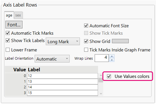 Background color for nominal axis labels - JMP User Community