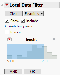 Solved: Data filter: how to specify the limits - JMP User Community