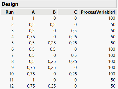 Solved: How can I set discrete numeric levels for mixture factors? - JMP User Community