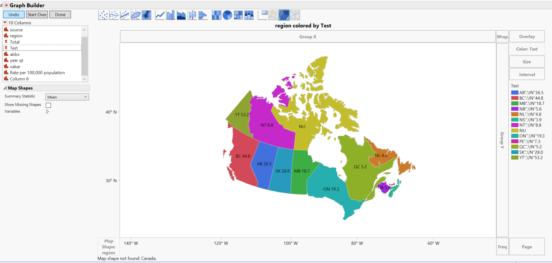 How do I get labels to 'stack' in graph builder? - JMP User Community