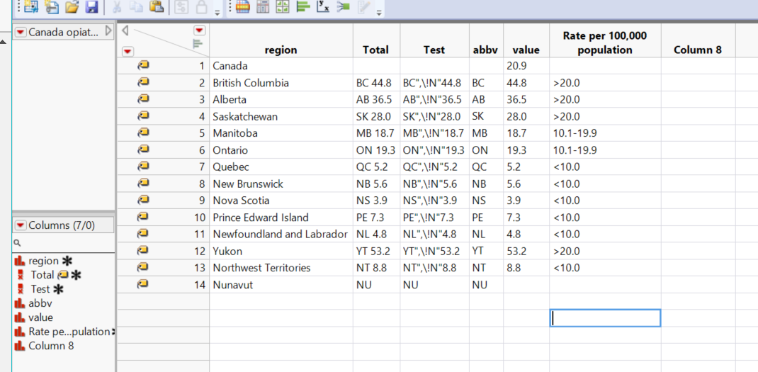 How do I get labels to 'stack' in graph builder? - JMP User Community