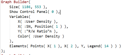 Solved: Changing data types and modelling type while plotting data ...