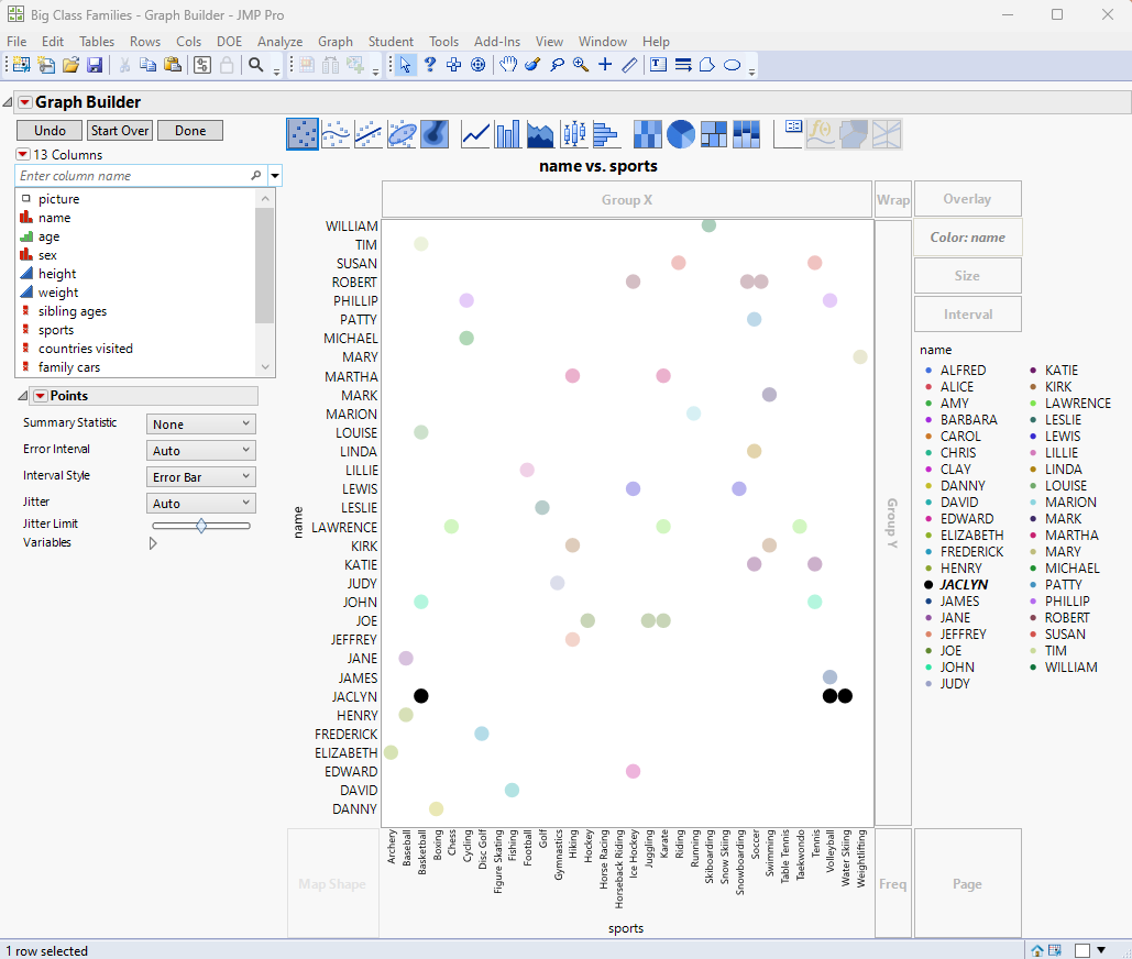 Graph builder: issue with multiple response - JMP User Community
