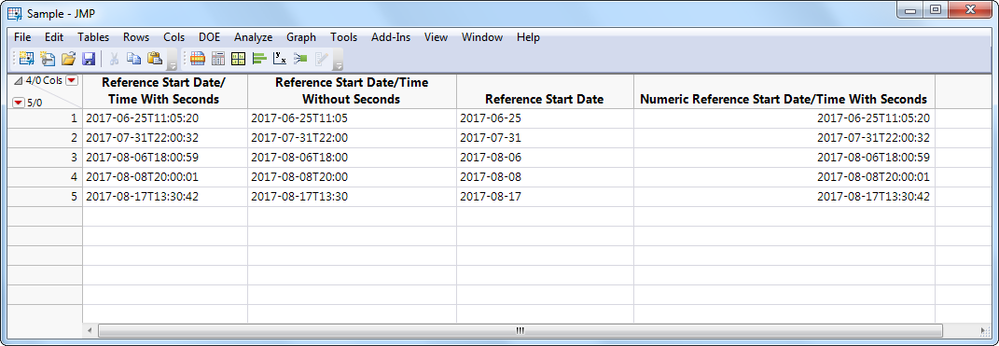 Convert CDISC ISO8601 Character Date to Numeric - JMP User Community