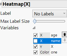 Solved: Selecting Data points via the axis labels? - JMP User Community