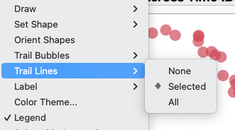 Solved: Using graph builder to identify data, then making subset of the identified data ...