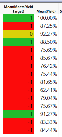 Solved: Transferring color - JMP User Community