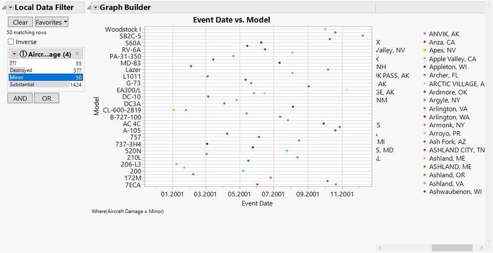 Graph Builder - open legend in new window (or in it's own ScrollBox ...