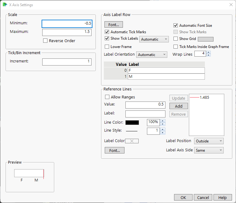 Solved: How to change colour of group x axes lines? - JMP User Community