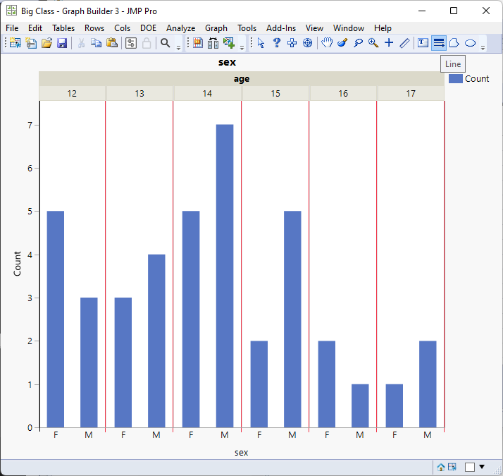 Solved: How to change colour of group x axes lines? - JMP User Community