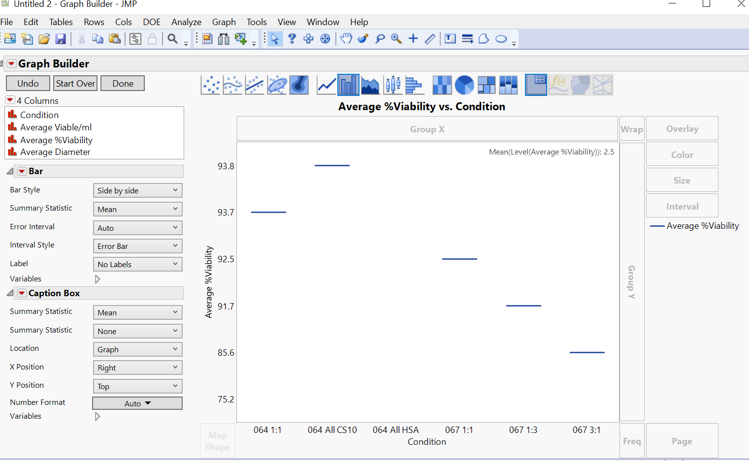 Solved How Do I Create Normal Bars On My Bar Graph Jmp User Community