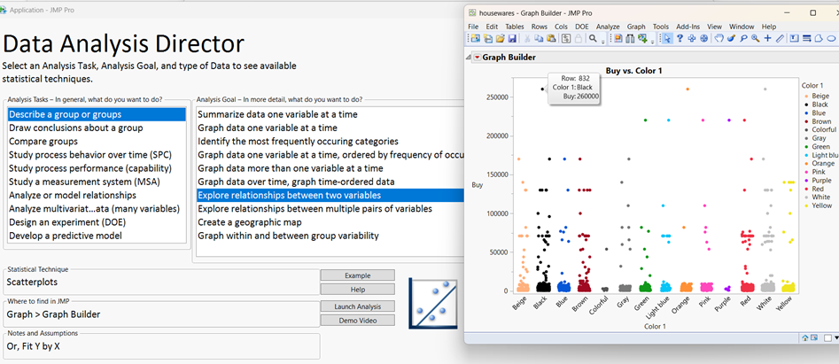 DAD Knows Best: JMP Data Analysis Director - JMP User Community