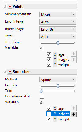 Solved: Connecting some points with lines but others not in Graph Builder - JMP User Community
