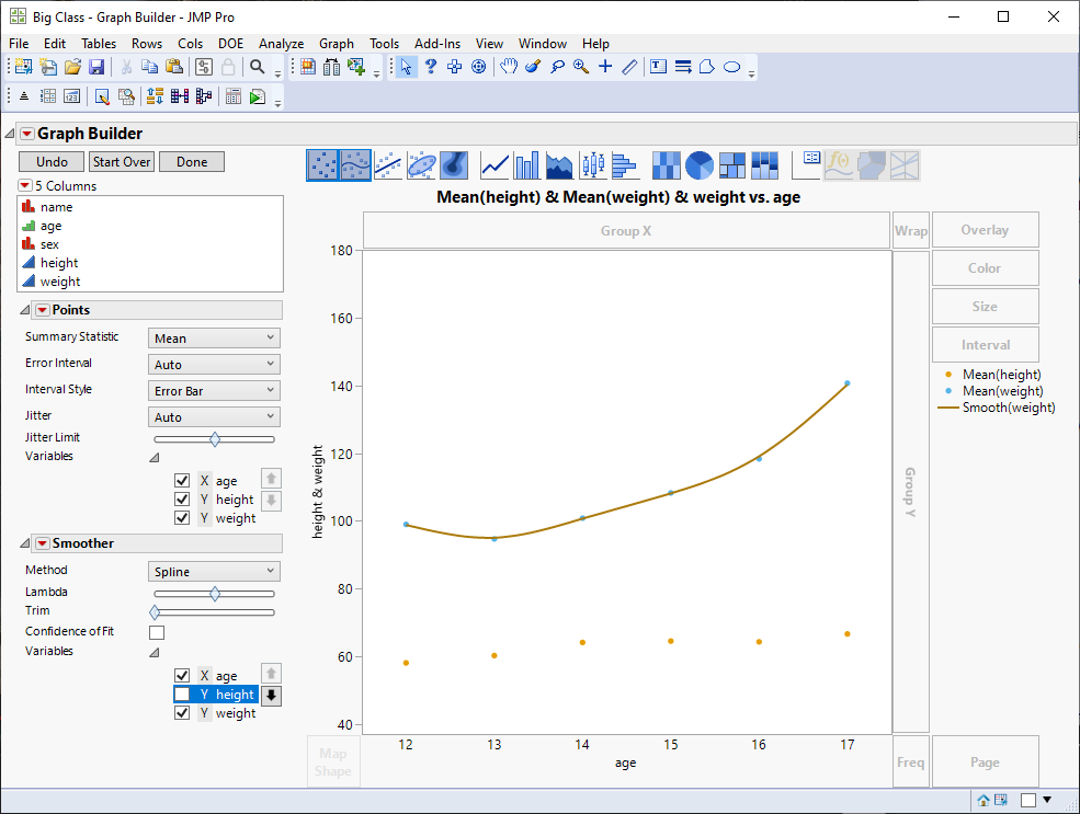 Solved: Connecting some points with lines but others not in Graph Builder - JMP User Community