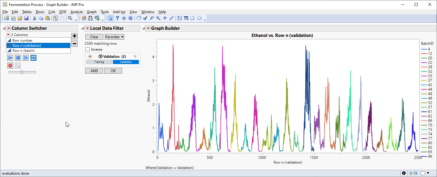 Hide Excluded Regions In Graph Builder Axis Batch Process Data Time