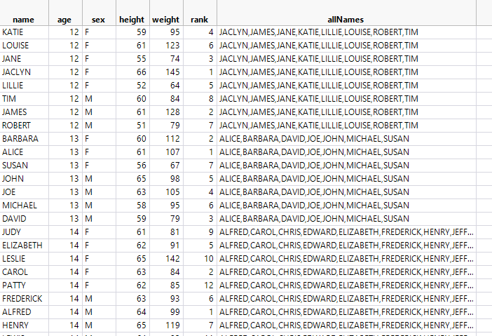 Summerizesummary Aggregation Function For Character Data Concat